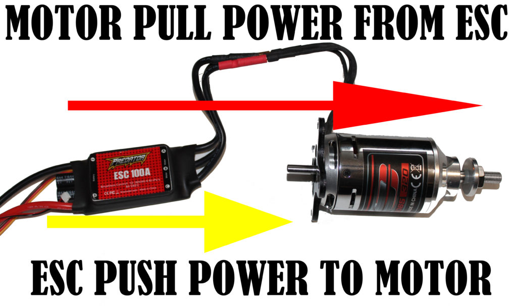 Brushless Motor Draws Power from ESC - RCexplained